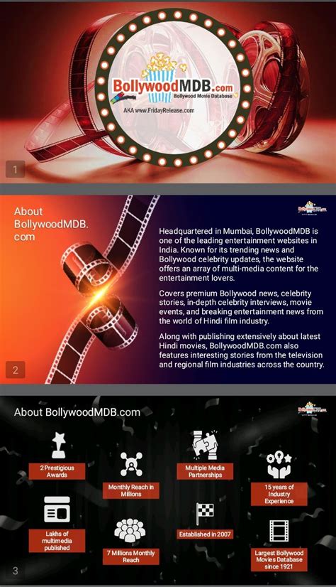 Manish Kumar Singh On Linkedin Boppoentertainment Entertainment Database Bollywood News