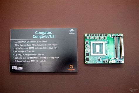 Новинки партнёров Amd на выставке Embedded World 2019