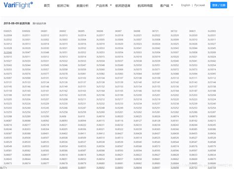 网络爬虫 爬取飞常准航班信息飞常准小程序爬虫 Csdn博客