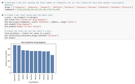 Github Jananeesaranrajmatplotlib