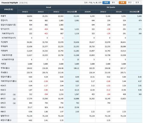 원픽 두배로onepick Twobaero