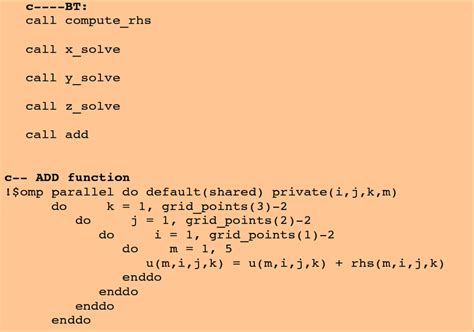 Block Tridiagonal Application Download Scientific Diagram