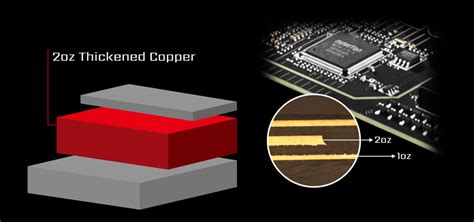 Buy MSI MPG B I Gaming Edge Wi Fi Motherboard MPG B I GAMING EDGE WIFI PC Case Gear