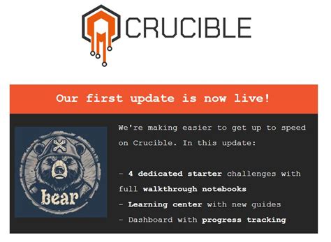 Rob Mulla On Linkedin Exciting News From Dreadnode Weve Rolled Out Big Updates To Crucible
