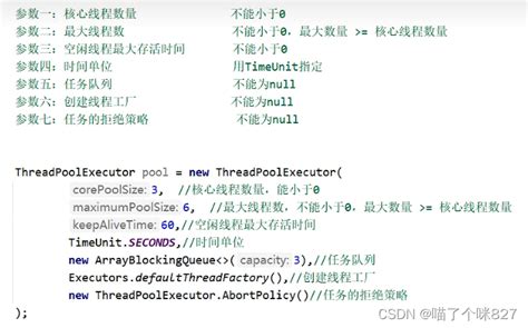 Java多线程的概念及线程池创建的核心参数 Csdn博客