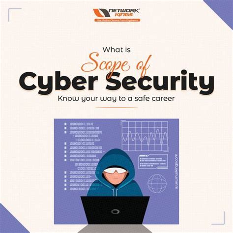 Network Kings On Linkedin Networkkings Ccna Ccnp Ccie Cisco Tech Cybersecurity Engineer…