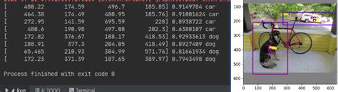Use Export Py To Generate Yolov S Onnx Will Get A Negative Number Issue Ultralytics