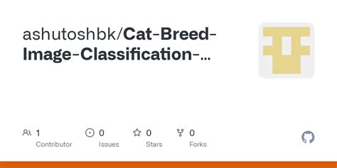 Cat Breed Image Classification Using Inceptionv3 Cat Breed Image Classification Using