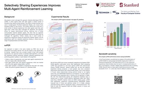 Neurips Poster Selectively Sharing Experiences Improves Multi Agent Reinforcement Learning