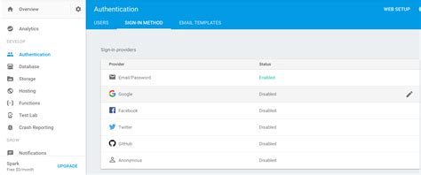 Android Firebase Createuserwithemailandpassword Does Not Work Stack