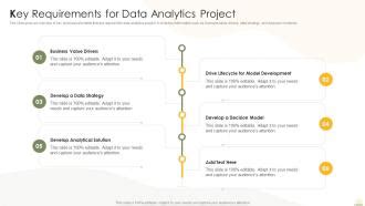 Key Requirements For Data Analytics Project Business Analytics Transformation Toolkit PPT Sample