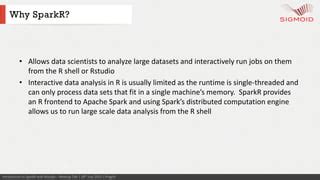 Introduction To Spark R With R Studio Mr Pragith PPT