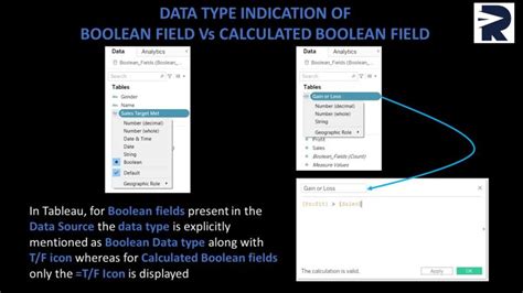 Rayapati Analytics On Linkedin Tableau Tableau Tableaupublic Tableausoftware Datafam…