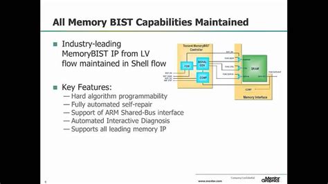 Tessent Shell Next Generation Mbist Implementation Flow Mentor Graphics