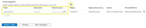Set Up Unity Catalog In Azure Databricks Vnet Part 2 Hcltech