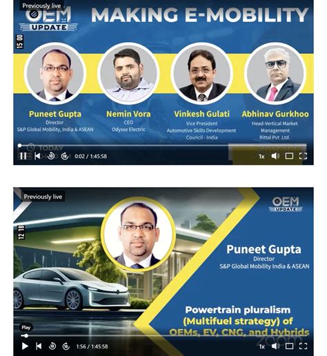 Powertrainpluralism Puneet Gupta