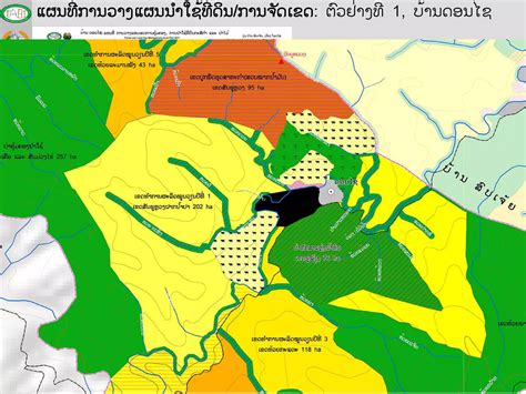 Lupws Session 2 Land Classes Tabi Lao Pdf