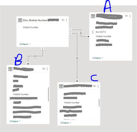 totals not correct due to tables not filtering cor microsoft