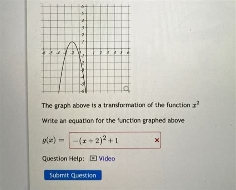 Solved Vo 3 2 The Graph Above Is A Transformation Of The