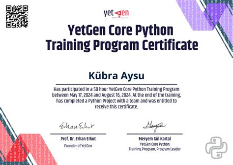Kübra Aysu On Linkedin Python Programming Learning Teamwork