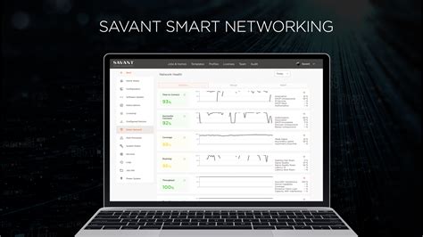 Savant Introduces Ai Driven Intelligent Wireless Network Residential
