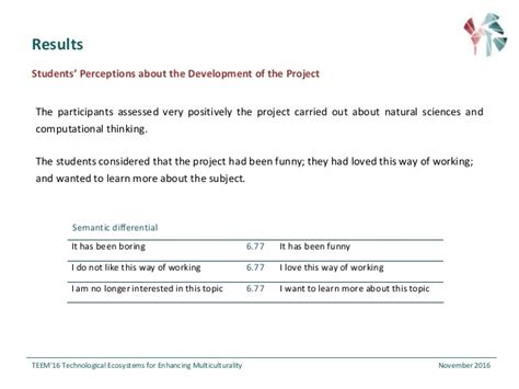 developing computational thinking via the visual programming tool le…