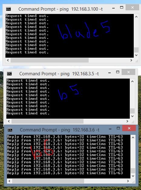 Solved UCS Failure Test Cisco Community