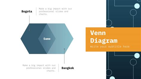 Saevy Presentation Template