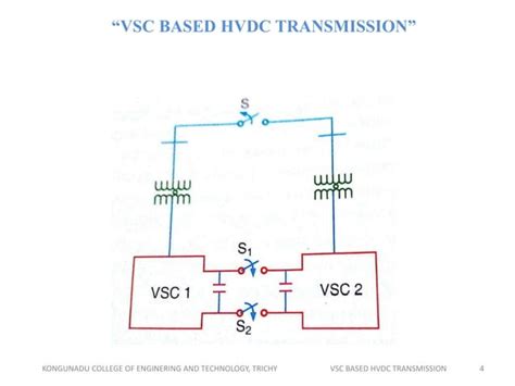 Vsc Based Hvdc Transmission Pptx Computer Networking Computing