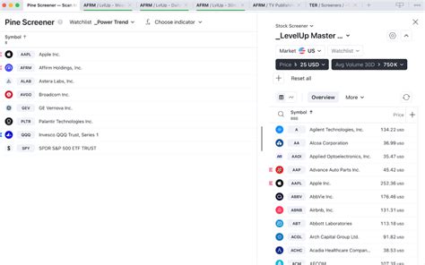 Guide To Activating Pine Screener On Tradingview Desktop Levelup Tools