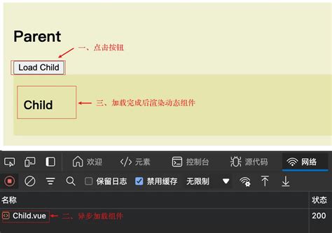 Vue 3 进阶用法：异步组件 喆星高照 博客园