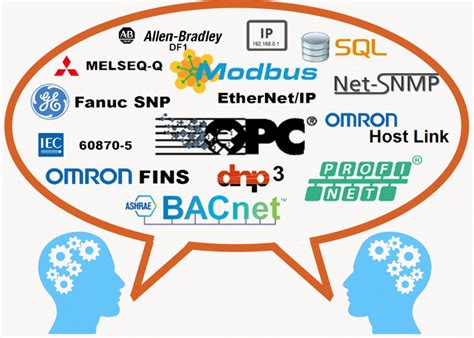 Web Scada Ar Html5 Css3 And Svg 9 Izlaidums Ztf Lāsma