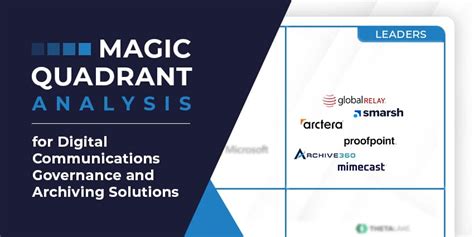 Uc Today The New Frontier Of Digital Communications Governance Magic