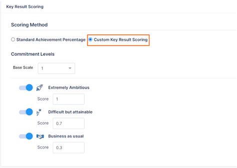 What Is Key Result Scoring In Okrs Qanda
