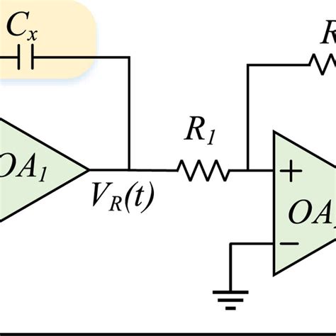 Schematic Diagram Of A Two Op Amp Based Relaxation Oscillator Circuit