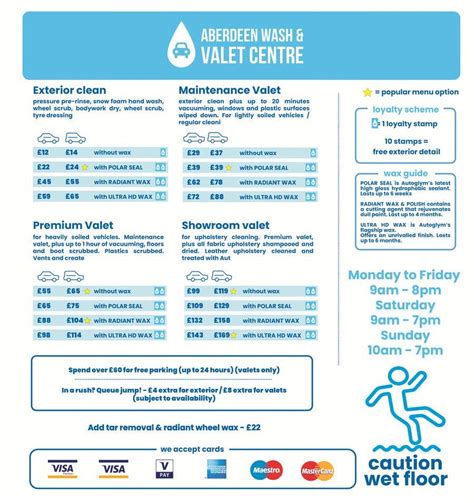 Redesign Menu Freelancer