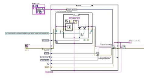 Image Processing In Labview For Frc Ni Community