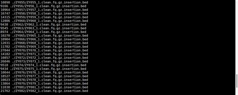 results among similarity samples are very different · issue 12 · weng lab temp2 · github