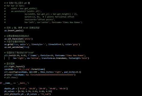 Python的matplotlib中英文显示 哔哩哔哩