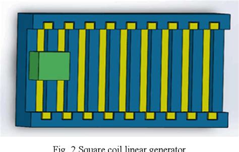 figure 2 from design of linear generator based on ship rolling
