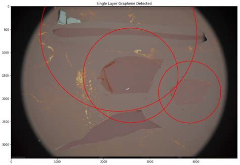 Blob Detector Not Working When It Should On Obvious Blobs Makes No