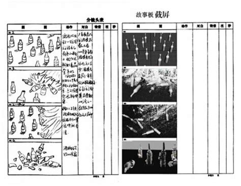 故事板百度百科