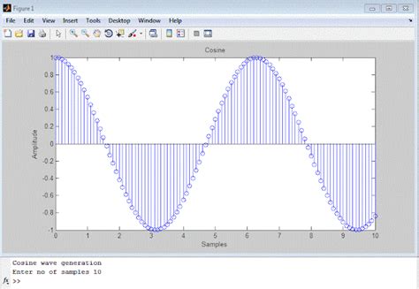 MatLab Programs IMPULSE STEP SINE COSINE TRIANGULAR SAWTOOTH EXPONENTIAL SIGNALS