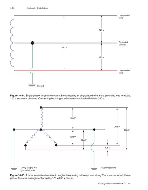 Single Phase 208v Wiring Diagram