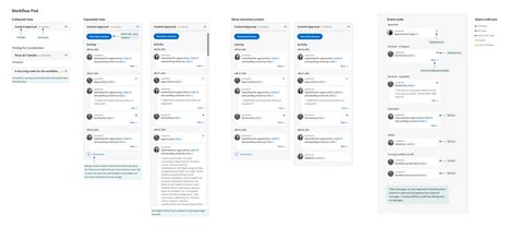 highspot approval workflow — kelly colglazier