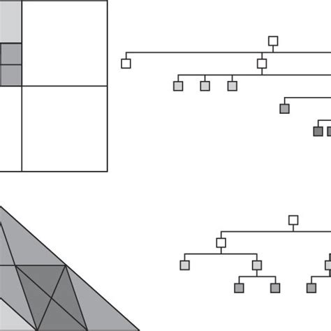 Local Refinement Strategies With Corresponding Hierarchical Tree Data