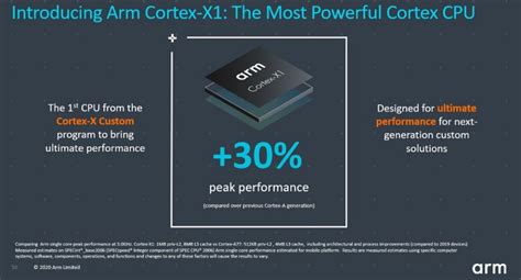 Arm揭曉新款cortex A78 Cpu，以及彈性更高的cortex X客製設計方案 Mashdigi－科技、新品、趣聞、趨勢