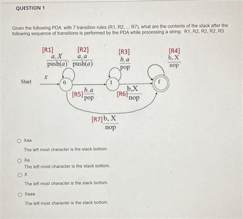 Solved QUESTION 1 Given The Following PDA With 7 Transition Chegg Com
