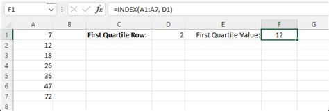 Quartiles Excel Quartiles Excel