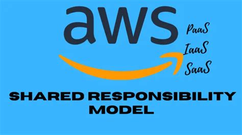 Aws Shared Responsibility Model